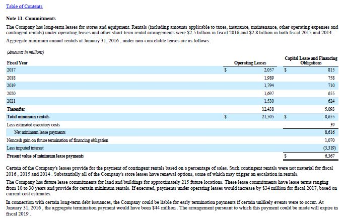 Use the financial statements found within the 10K for | Chegg.com
