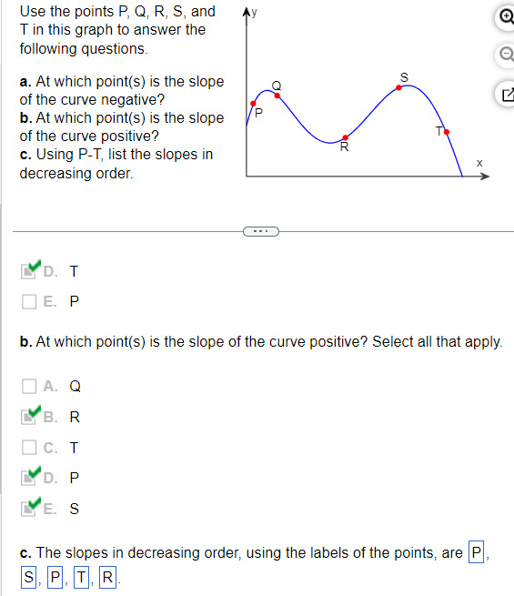 Solved Use the points P,Q,R,S, ﻿andT ﻿in this graph to | Chegg.com