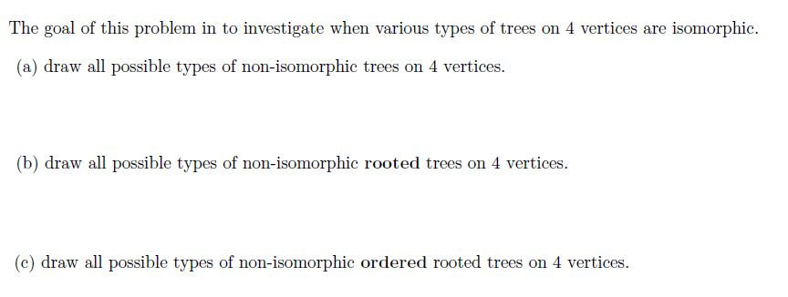 The goal of this problem in to investigate when | Chegg.com