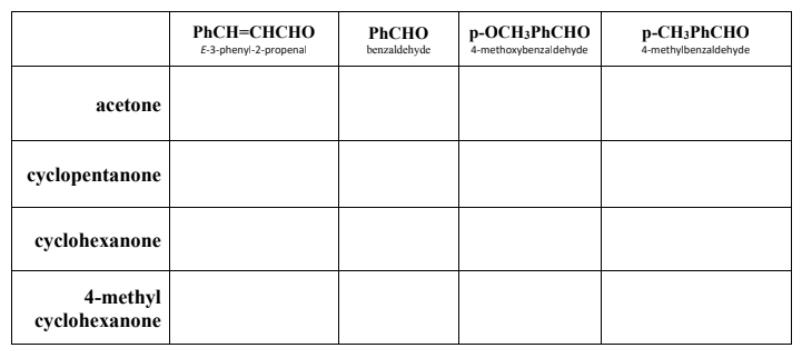 Solved PhCH=CHCHO -3-phenyl-2-propenal PhCHO benzaldehyde | Chegg.com