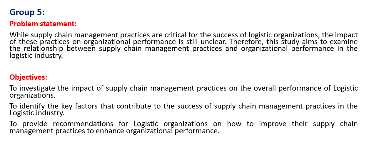 Solved Group 5: Problem statement: While supply chain | Chegg.com