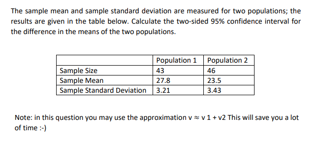 Solved The sample mean and sample standard deviation are | Chegg.com