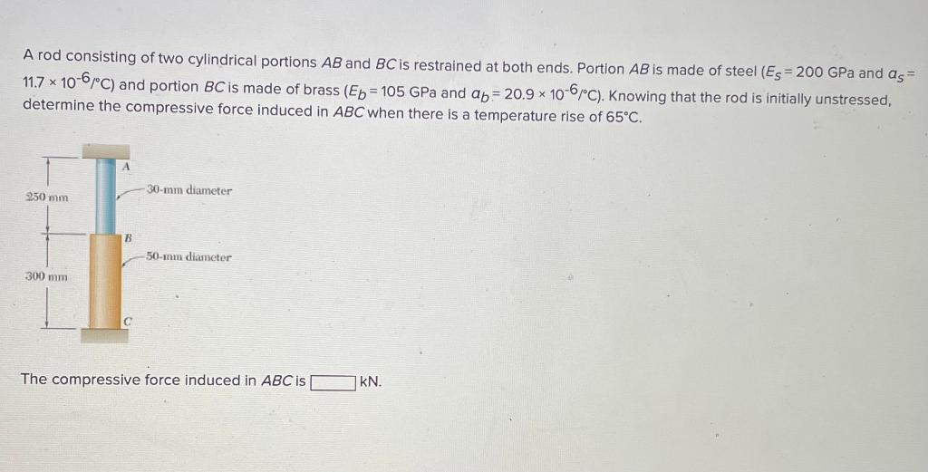 Solved A rod consisting of two cylindrical portions AB and | Chegg.com