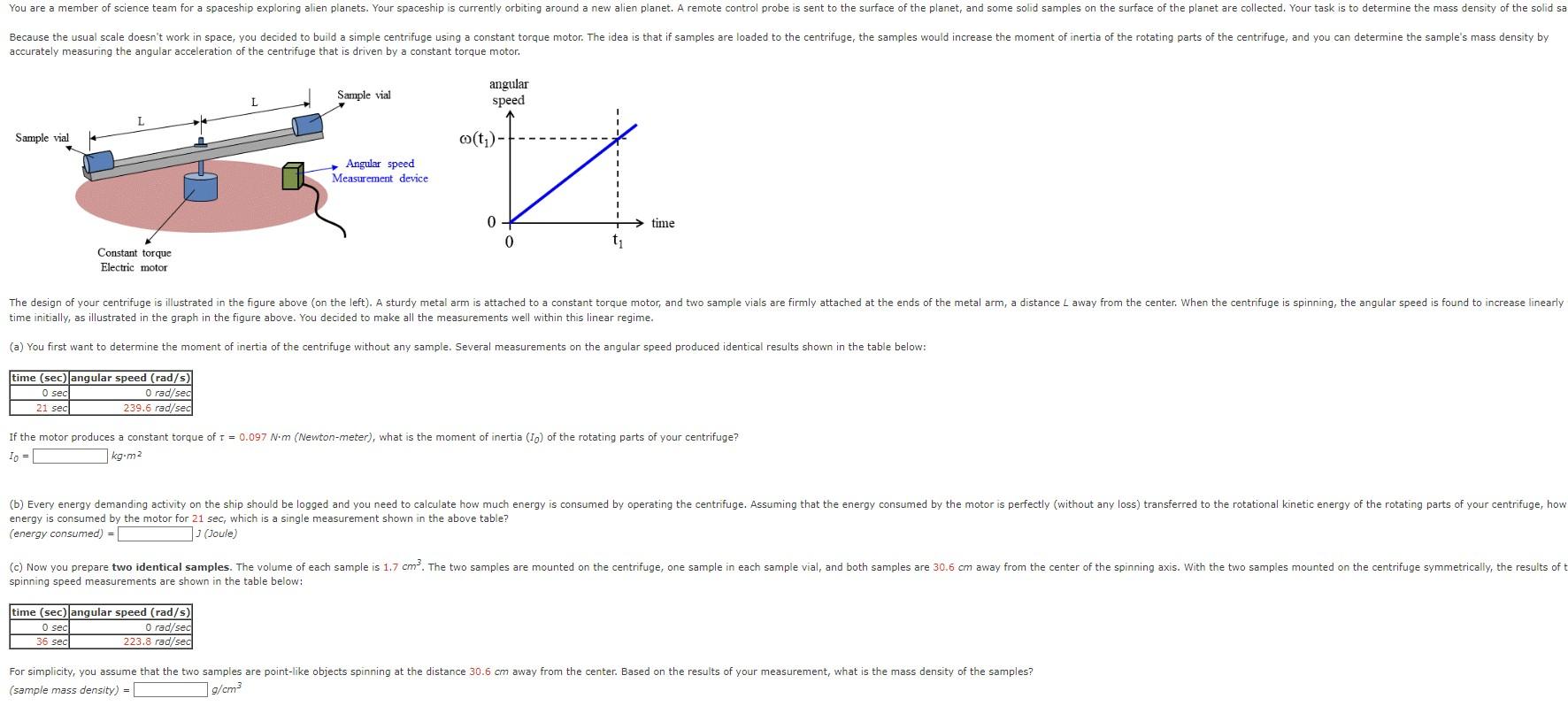 Solved time initially, as illustrated in the graph in the | Chegg.com