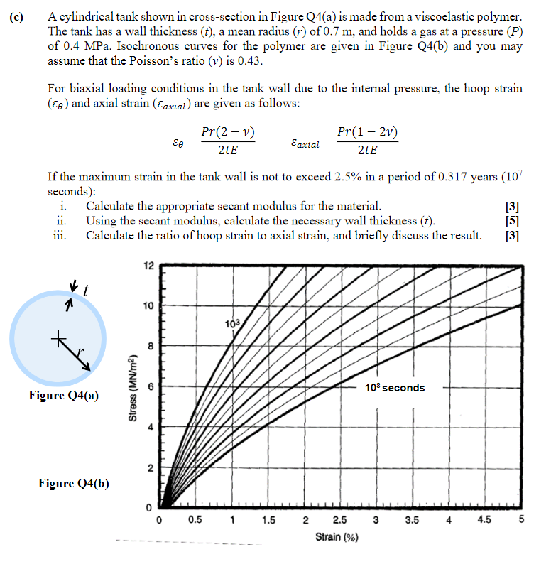 Solved Type your answer and explain all steps, If not typed | Chegg.com