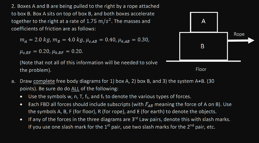 Solved 2. Boxes A and B are being pulled to the right by a | Chegg.com