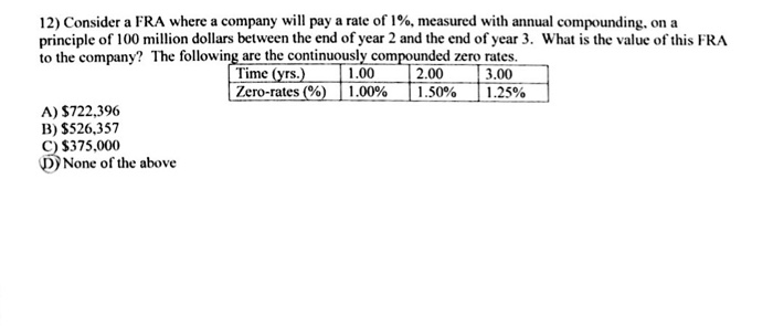 Solved Consider a FRA where a company will pay a rate of 1% | Chegg.com