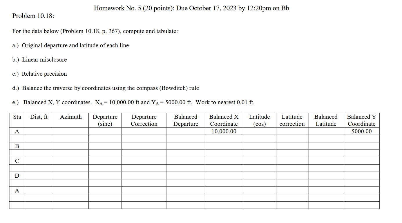 Solved Homework No. 5 (20 points): Due October 17, 2023 by | Chegg.com