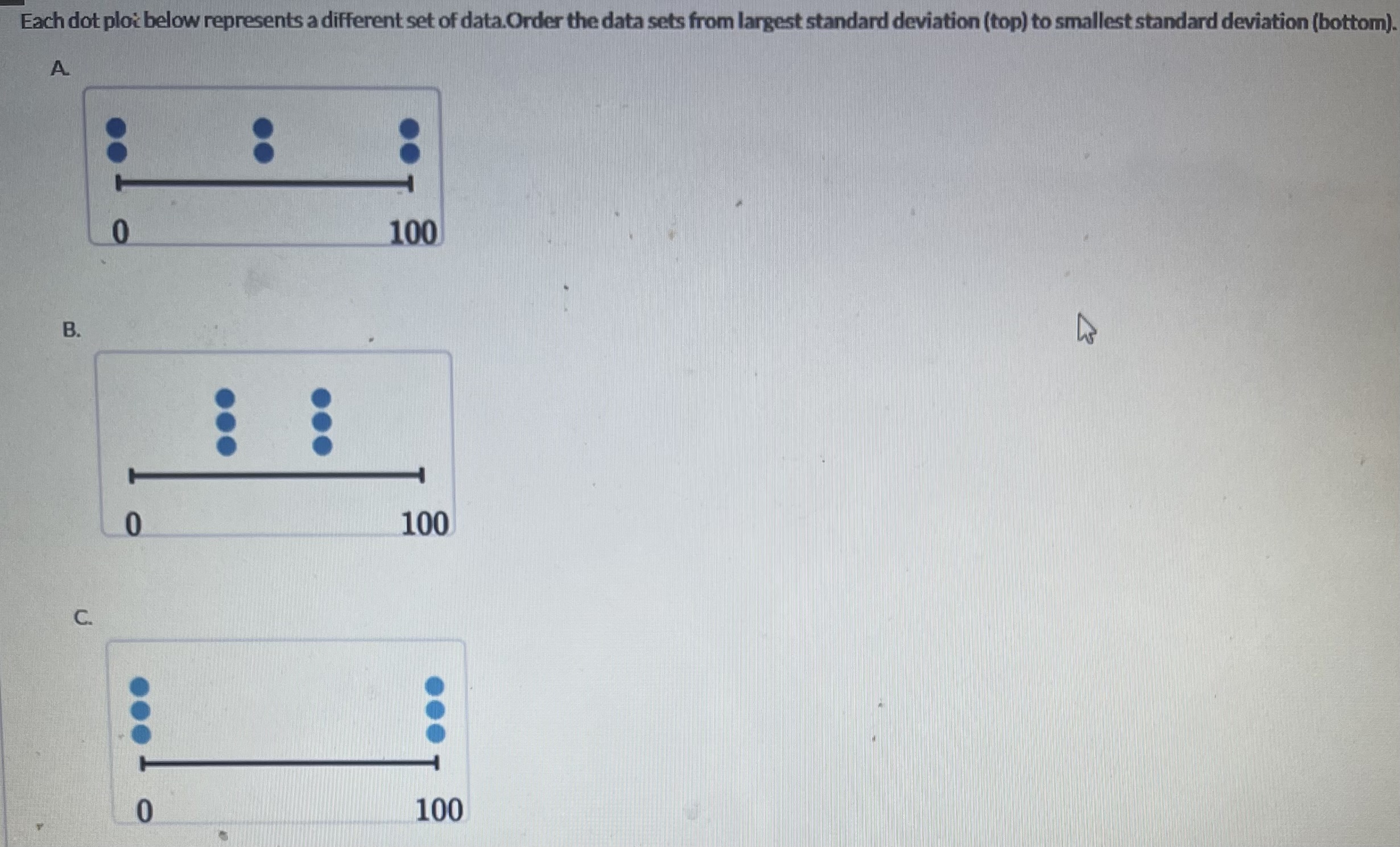 Solved Each dot ploc below represents a different set of | Chegg.com