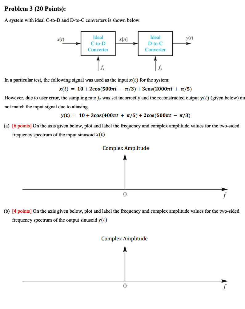 Solved Problem 3 (20 Points): A system with ideal C-to-D and | Chegg.com