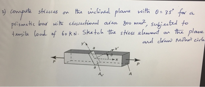Solved Compute stresses on the inclined plane with theta=35 | Chegg.com Solved Compute stresses on the inclined plane with theta=35 | Chegg.com