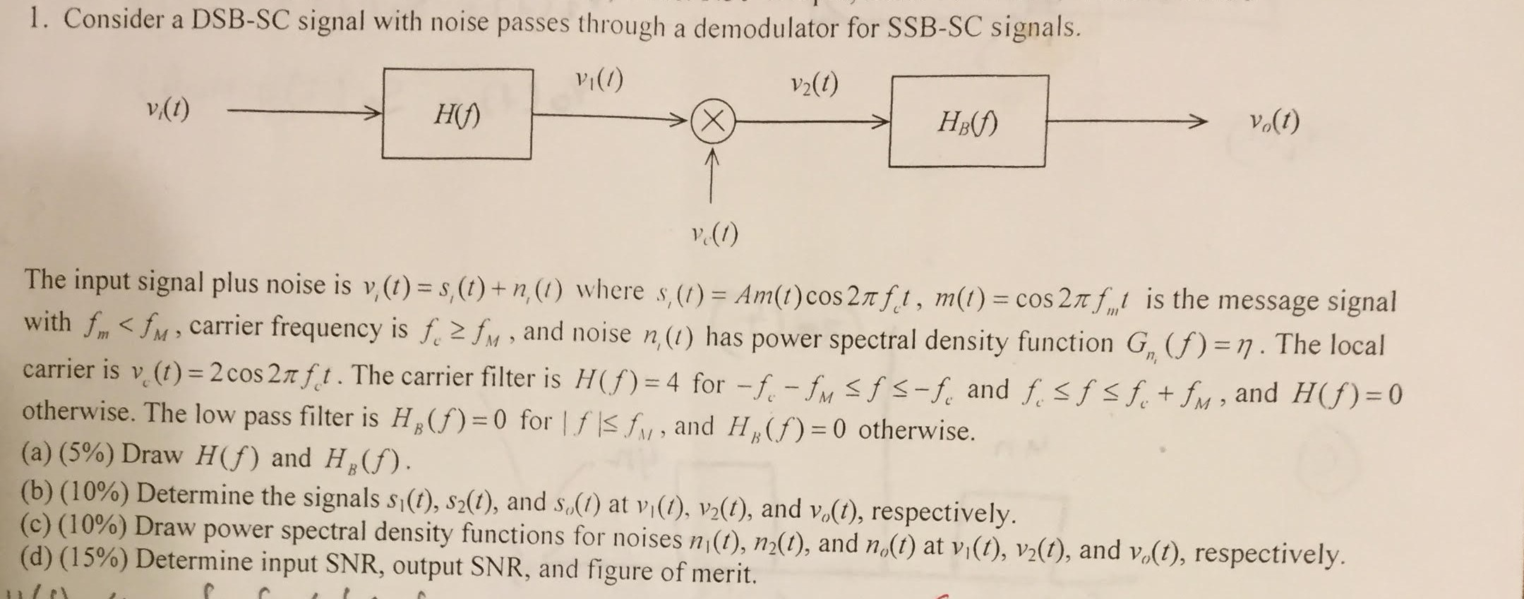 Solved 1. Consider a DSB-SC signal with noise passes through | Chegg.com