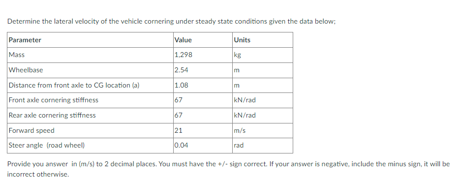 Solved Determine the lateral velocity of the vehicle | Chegg.com