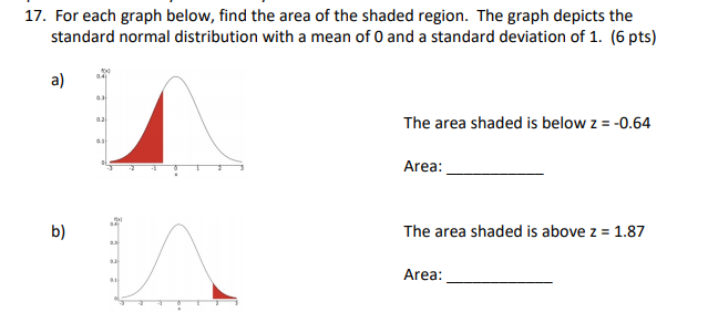 Solved 17. For each graph below, find the area of the shaded | Chegg.com