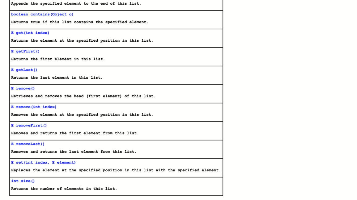 Solved Write a method, called swap Values, to swap the | Chegg.com