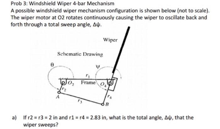 Solved A possible windshield wiper mechanism configuration | Chegg.com