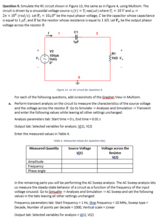 Solved Question 9. Simulate the RC circuit shown in Figure | Chegg.com