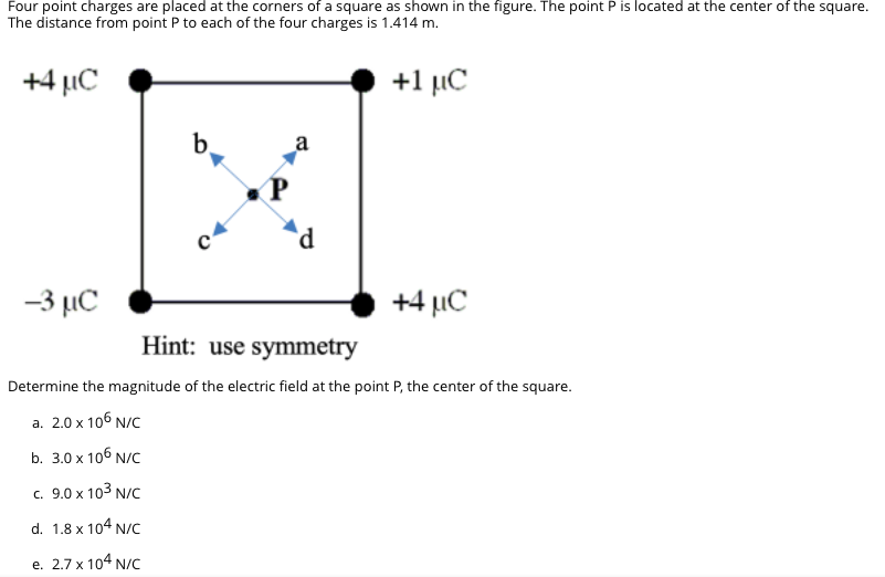 Solved Four point charges are placed at the corners of a | Chegg.com