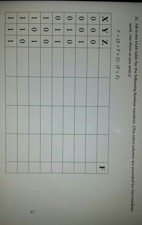 Solved 30. Fill-in the truth table for the following Boolean | Chegg.com