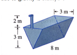 Solved A tank in the shape of a triangular trough is full of | Chegg.com