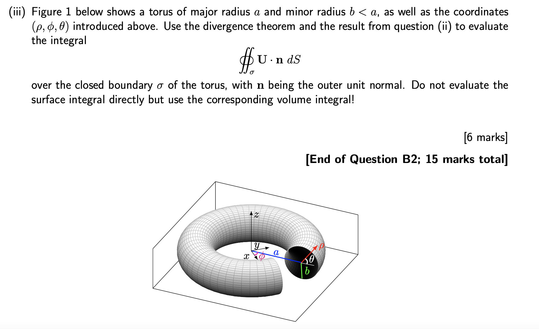 Solved ii) Figure 1 below shows a torus of major radius \\( | Chegg.com