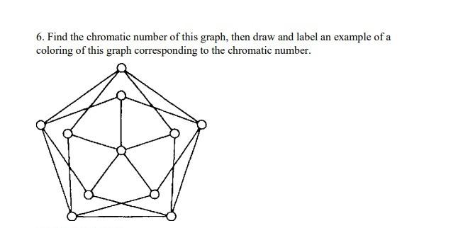 Solved 6 Find The Chromatic Number Of This Graph Then Draw