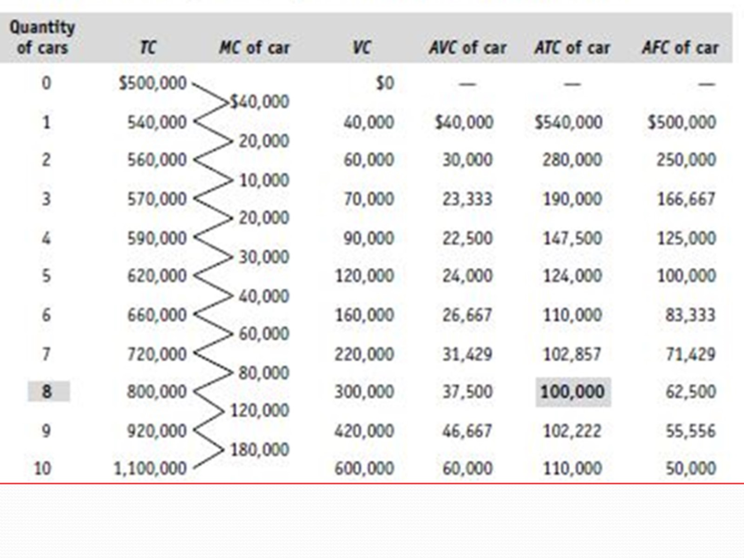 Solved In the seminar, we explained the attached example. We | Chegg.com