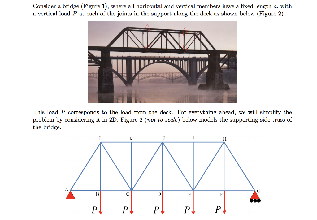 Solved Consider a bridge (Figure1), where all horizontal and | Chegg.com