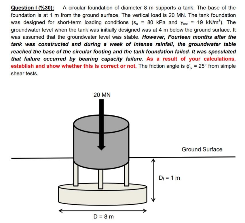 Solved Question 1 %30): A circular foundation of diameter 8 | Chegg.com