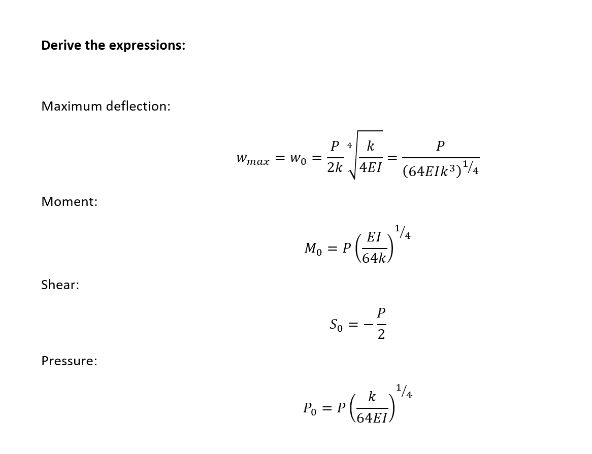 Solved Derive the expressions: Maximum deflection: P Wmax = | Chegg.com