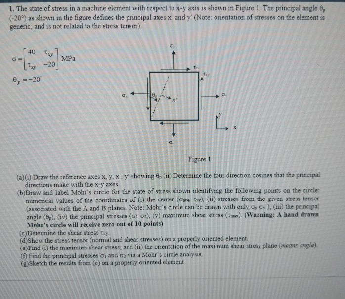 Solved 1. The state of stress in a machine element with | Chegg.com