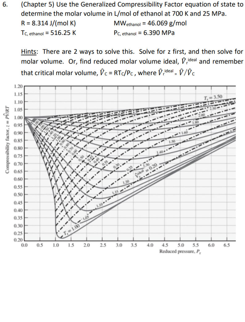 Solved 6. (Chapter 5) Use the Generalized Compressibility | Chegg.com