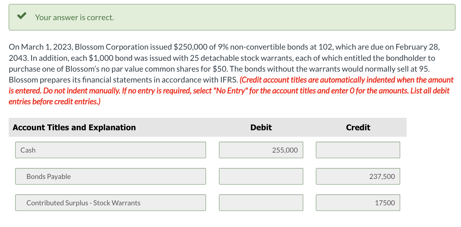 Solved On March 1, 2023, Blossom Corporation issued $250,000 | Chegg.com