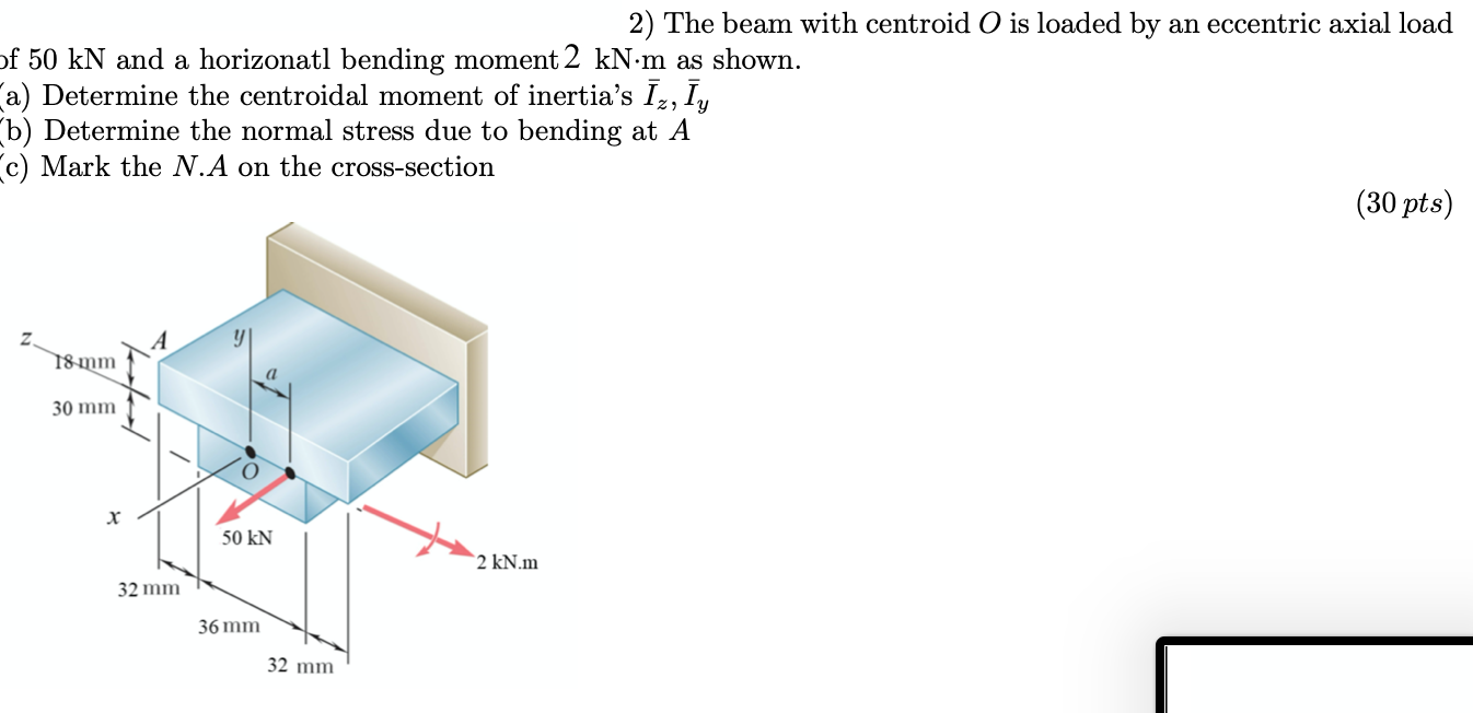 Solved 2) The beam with centroid O is loaded by an eccentric | Chegg.com