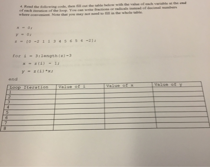 Solved Read the following code, then fill out the table | Chegg.com