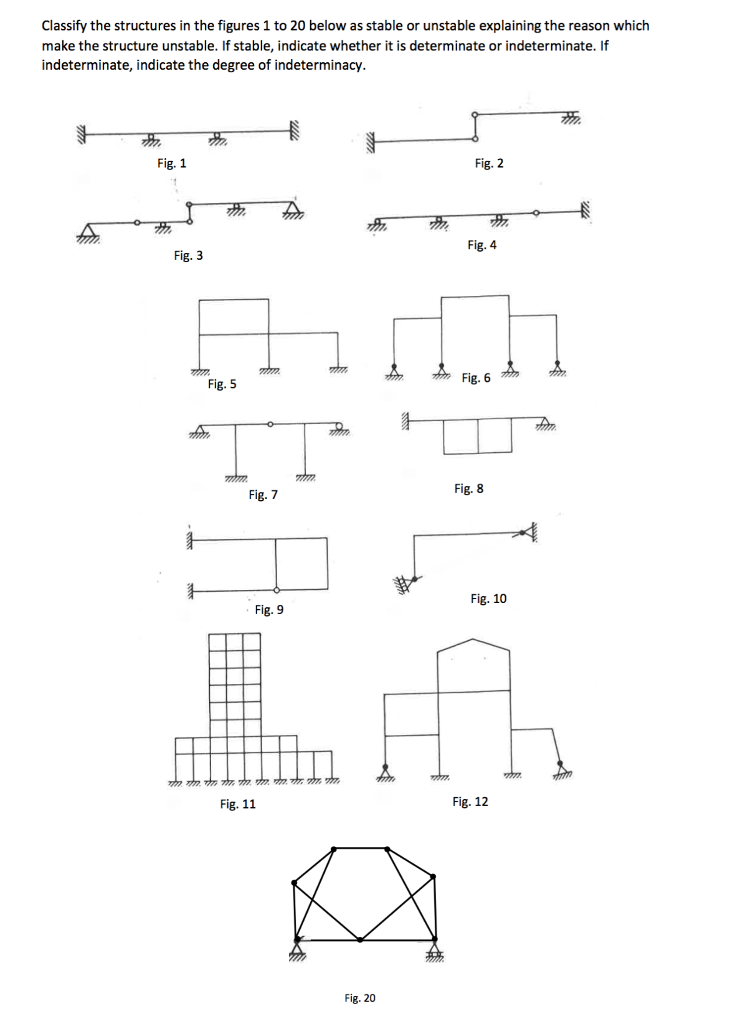 Solved Classify the structures in the figures 1 to 20 below | Chegg.com