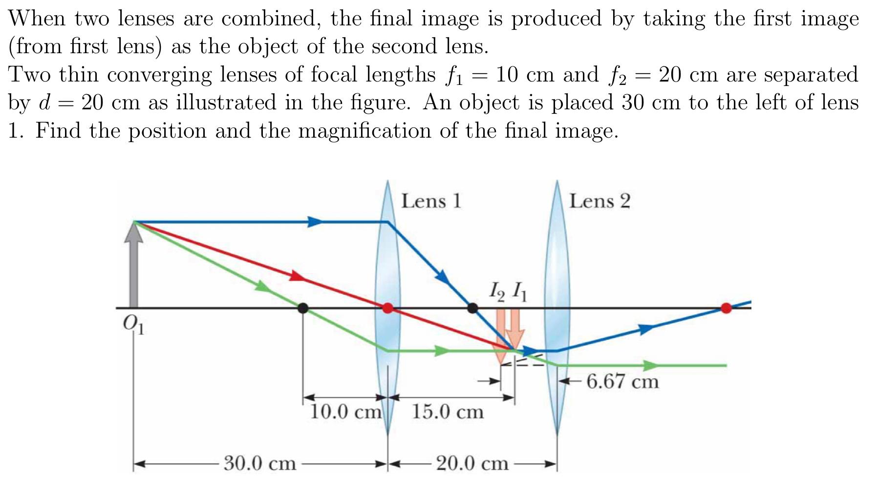 Solved When two lenses are combined, the final image is | Chegg.com
