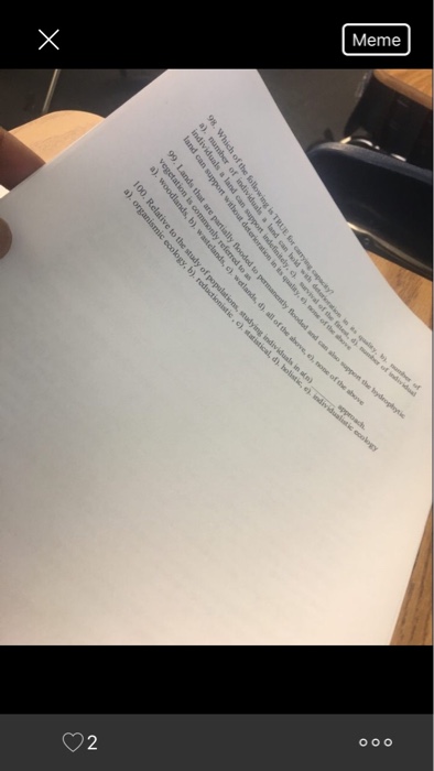 Solved Meme | Chegg.com