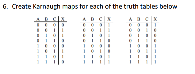 Solved 5. Create Karnaugh maps for each of the truth tables | Chegg.com