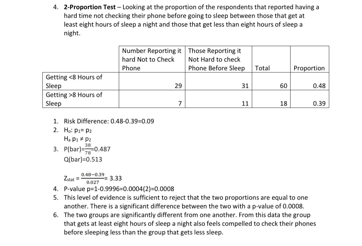 Solved this photo is an example of how to do a 2-Proportion | Chegg.com