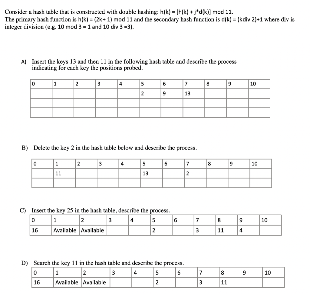 Consider a hash table that is constructed with double | Chegg.com