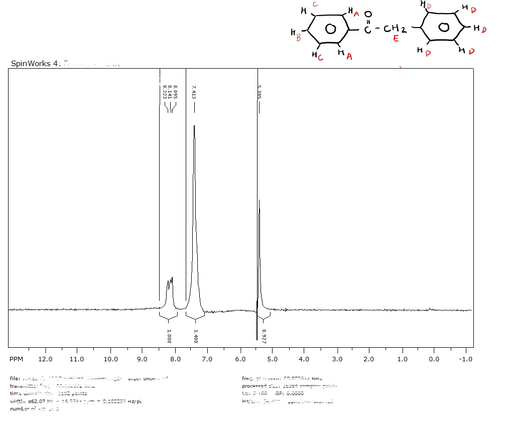 Solved Label all peaks (including TMS or solvent) with which | Chegg.com
