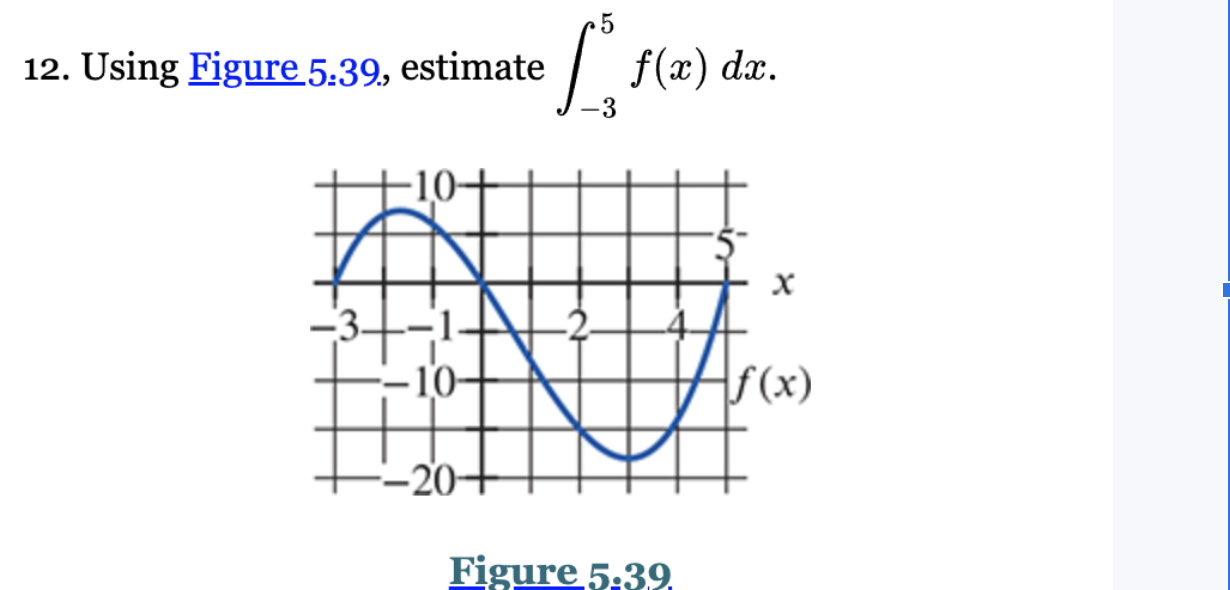 Solved 12. Using Figure 5:39, estimate f(x) dx. -10 х f(x) | Chegg.com