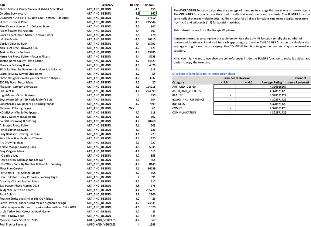 cant-figure-out-what-formula-i-have-to-use-for-the-chegg