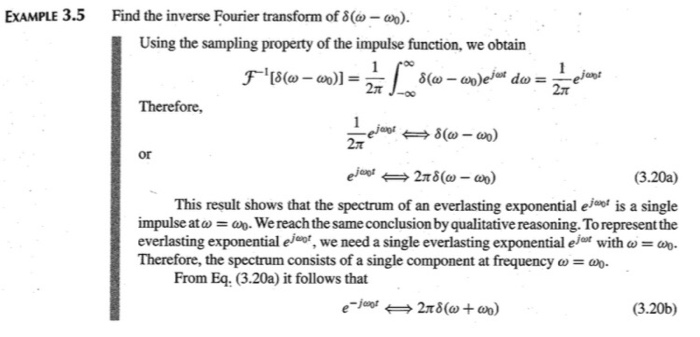 Solved EXAMPLE 3.5 Find the inverse Fourier transform of | Chegg.com