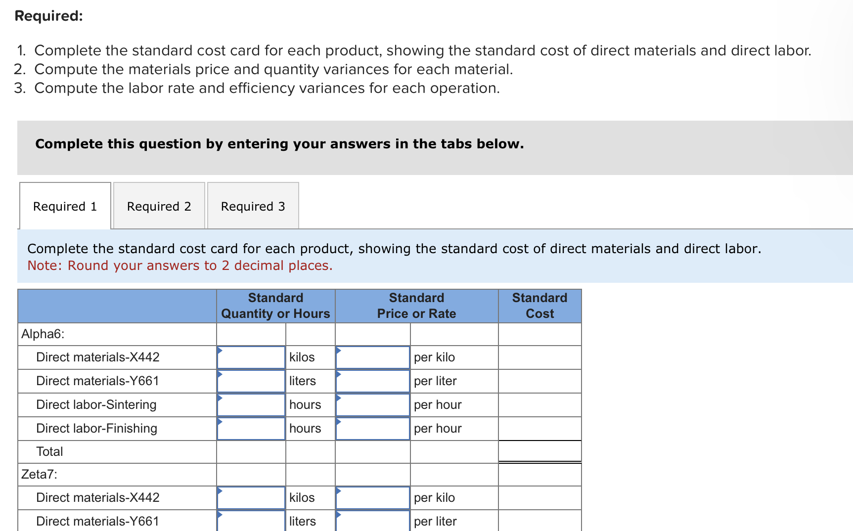 Solved Complete the standard cost card for each product, | Chegg.com