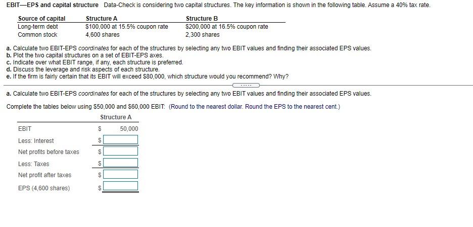 Solved EBIT-EPS and capital structure Data-Check is | Chegg.com