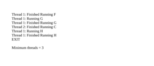 Solved Write a multi-threaded code (any language of your | Chegg.com
