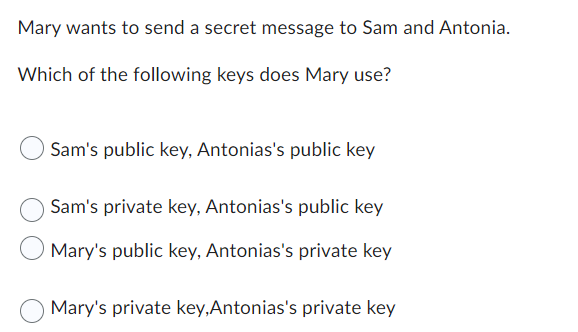 Solved Mary wants to send a secret message to Sam and | Chegg.com