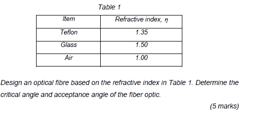 please draw the design with appropriate values. | Chegg.com